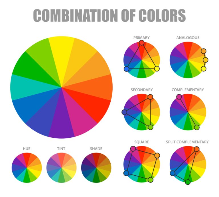 Come usare la ruota dei colori negli interni